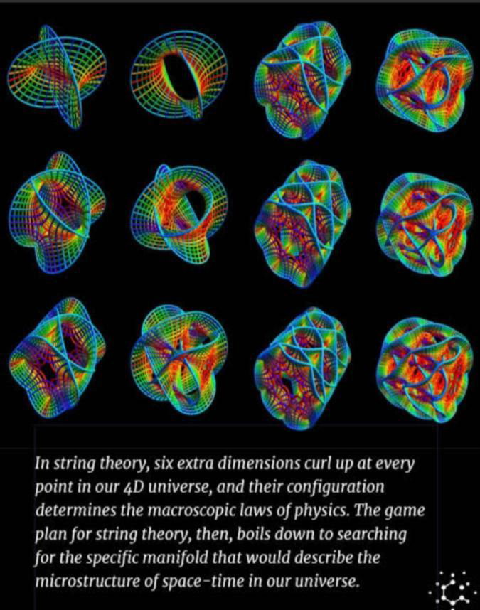 Theorised Endings of the universe part 5 : The Big Bounce – Orbital ...