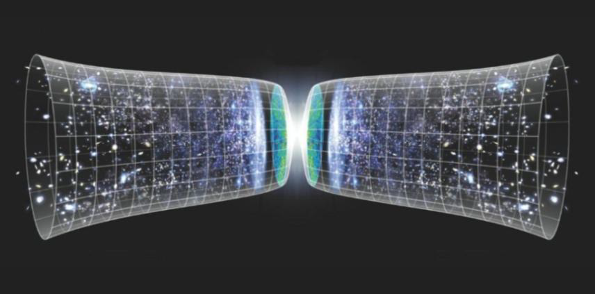 Theorised Endings of the universe part 5 : The Big Bounce – Orbital ...