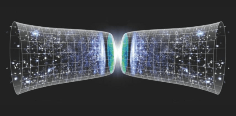 Theorised Endings of the universe part 5 : The Big Bounce – Orbital ...
